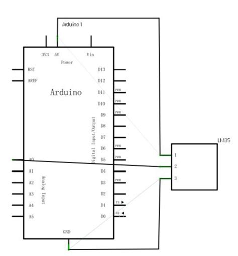 Arduino 入门到精通 Lm35 温度传感器 少将全栈