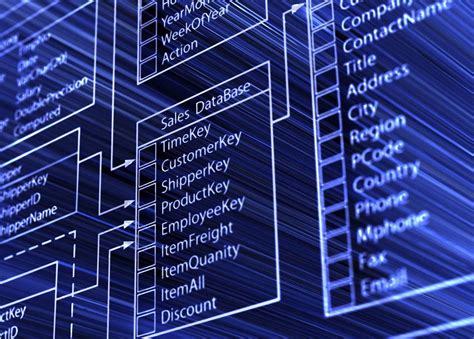 Unleashing The Data Magic A Beginners Guide To Sql Mastery By Make Computer Science Great