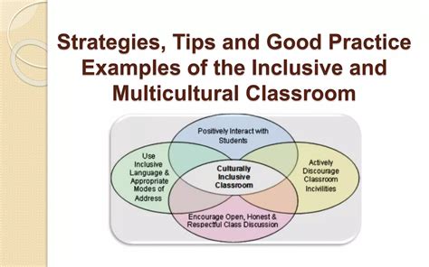 The Inclusive And Multicultural Classroom Pptx