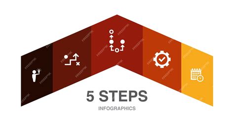 Premium Vector Solution Strategy Plan Execution Timetable Icons