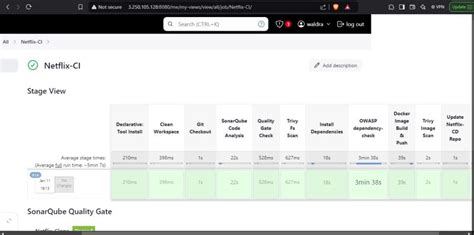 Devops Devsecops Kubernetes Terraform Argocd Aws Cloudcomputing