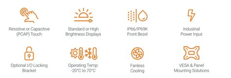 Onlogic Tn101 Tacton Industrial Display User Guide