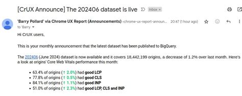 Webperformance Report On Linkedin Webperf Crux Corewebvitals