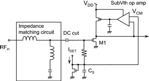 circuit configuration of impedance matching circuit bias circuit and