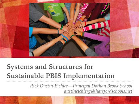 Pdf Systems And Structures For Sustainable Pbis Implementation€¦ · Sustainable Pbis Pdf Systems And Structures For Sustainable Pbis Implementation€¦ · Sustainable Pbis