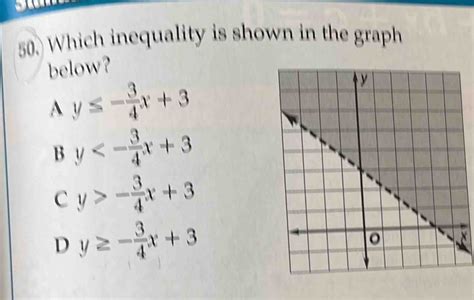 Solved 50 Which Inequality Is Shown In The Graph Below A Y≤ 3 4 X 3 B Y 3 4 X [coordinate