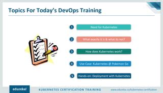 What Is Kubernetes Kubernetes Introduction Kubernetes Tutorial For Beginners Edureka PDF