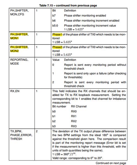 AWR1843 The Differences Between Phase1 And Phase2 Sensors Forum Sensors TI E2E Support Forums