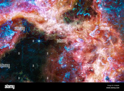 Space Programs And Exploration For Nasa Usage Guidance