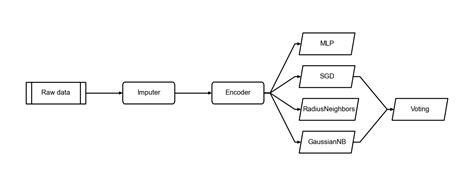 Plotpipeline Atom Plotpipeline Atom