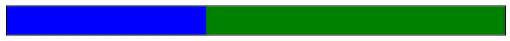 WPF Why My Foreground Color Looks Difference Under Different OS Stack Overflow