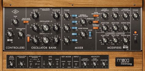 4 Minimoog Vsts That Perfectly Replicate The Original
