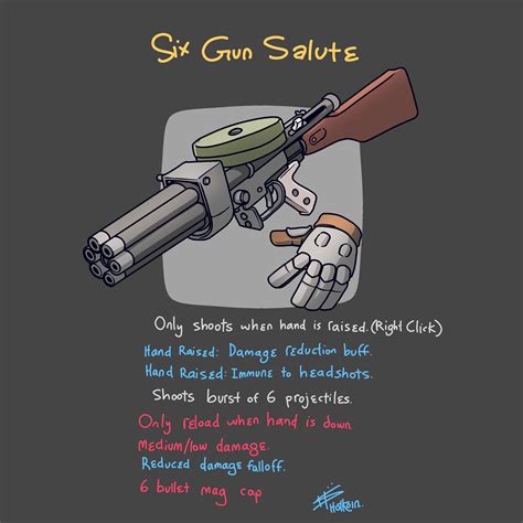 Heavy Primary As A Counter Sniper Subclass Rtf2