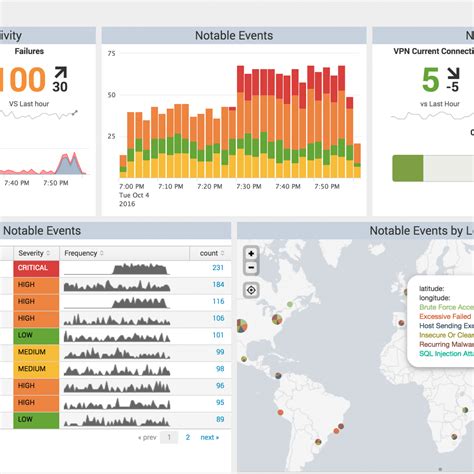 Home 7 Booker Dimaio
