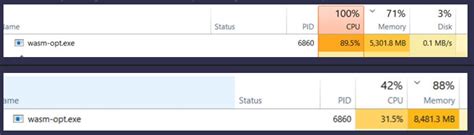 Huge Memory Consumption By Process Wasm Opt When Publishing Aot Net
