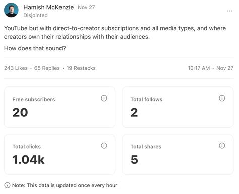 New Read Aloud Voices Quote Restacks And Note Stats