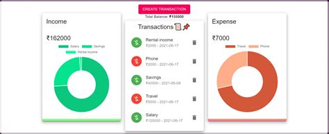 Github Princeelixirexpense Tracker Main