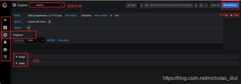 Grafana简介以及grafana从mysql获取数据绘制折线图grafana 折线图 Csdn博客