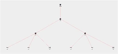 A Novel Iot Based Health And Tactical Analysis Model With Fog Computing