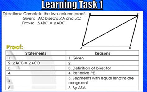 Solved Learning Task 1 Directions Complete The Two Column P Given Ac Bisects ∠ A And ∠ C