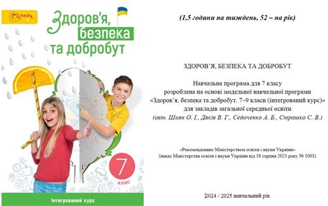 Календарно тематичне планування Здоровя безпека та добробут 7 клас 1 5 52год підручник Л В
