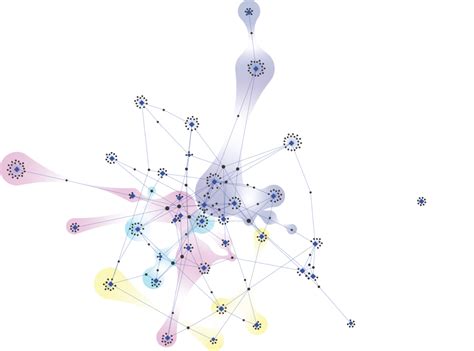 Cyber Security Visualization Exploring The Possibilities Seculyze