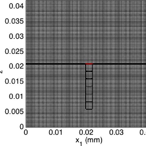 Finite Element Mesh Containing 103 3 103 Square Bilinear Elements Is
