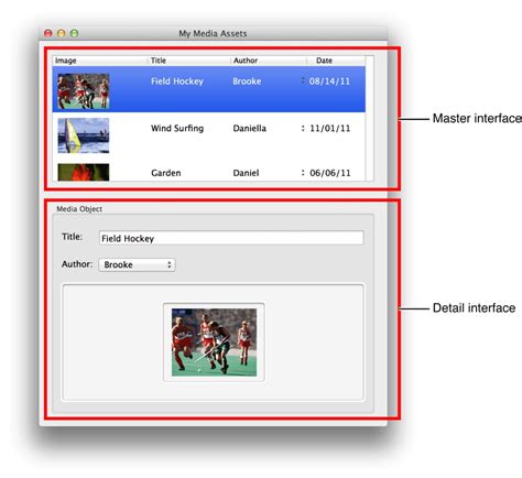 Reactjs And React Native Overview And Pros And Cons