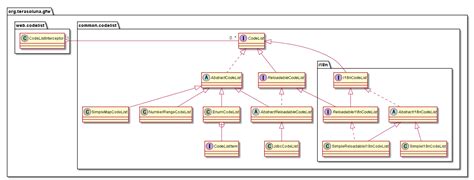 4 8 コードリスト — terasoluna server framework for java 5 x development