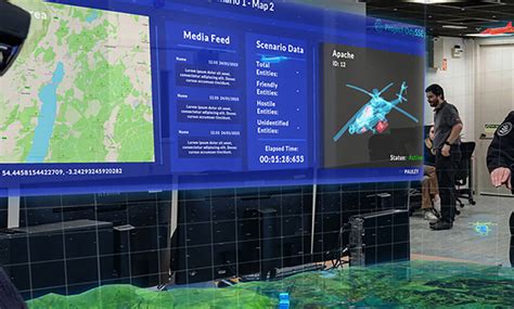 Addressing The Challenges Of Military Training Simulation Military