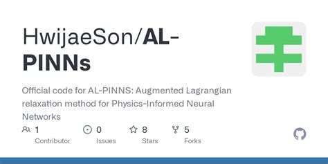 github hwijaeson al pinns official code for al pinns augmented
