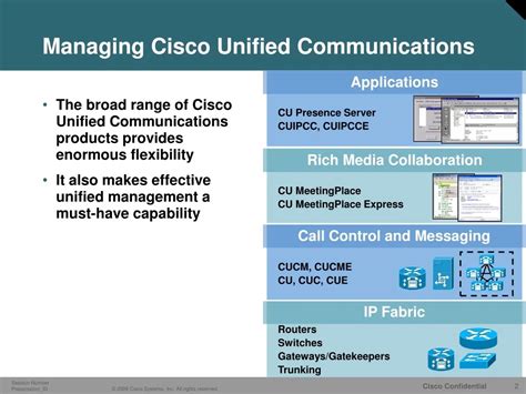 PPT Managing Cisco Unified Communications PowerPoint Presentation Free Download ID
