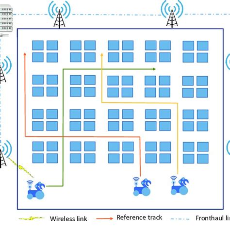Joint Comp Clustering And Beamforming Design Framework Algorithm 1