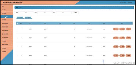 Javaphpnodejspython基于java校园学习资源共享app【2024年毕设】 Csdn博客