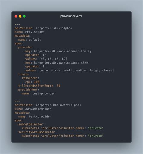 Attach And Mount Aws Ebs Volumes To Ec2 Instances By Salek Ali Medium
