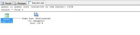 Sql Server How Does The Database Decide Which Index To Use Database