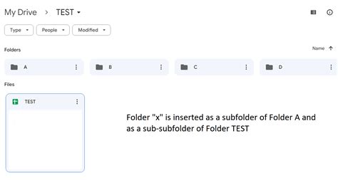 Trigger To Input Sub Subfolder Names From Google Drive Into Google Sheets Stack Overflow