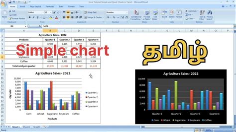 how to create chart in excel tamil youtube