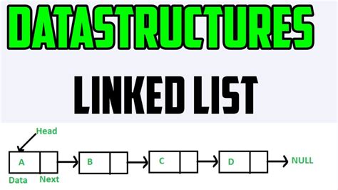 Datastructures Linked List In Python Telugu Youtube