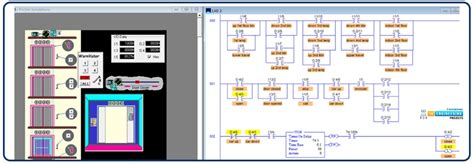 Four Floors Elevator Using Ladder Logic Programming The Engineering Projects