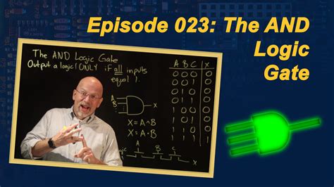 The First Multiple Input Logic Gate We Will Examine Is The AND Gate It S Operation Is A Bit
