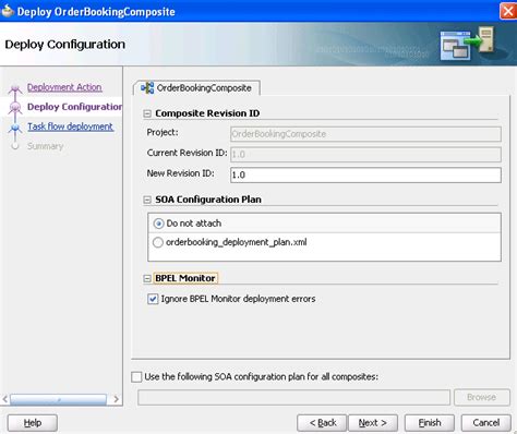 Deploying Soa Composite Applications 11g Release 1 111161