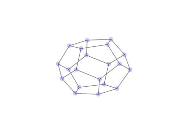 NetworkX一个超强的 Python 库 知乎