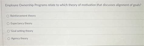 Solved Employee Ownership Programs Relate To Which Theory Of