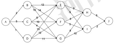 mxd s blog v1 2