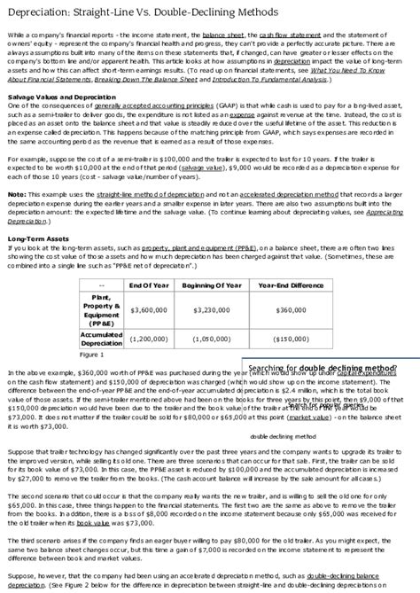 Pdf Depreciation Straight Line Vs Double Declining Methods