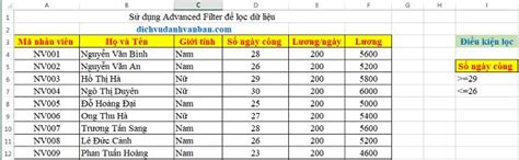 Sử Dụng Advanced Filter để Lọc Dữ Liệu Trong Excel 52025
