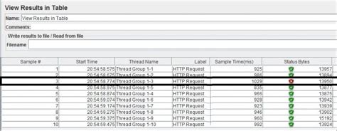 Jmeter Components And Test Plan Elements