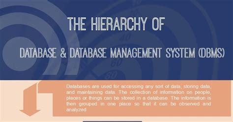 Princely Makhwara On Linkedin Untitled Project