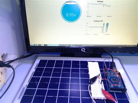 View Dashboards Emoncms And Esp8266 Arduino Iot Trybotics